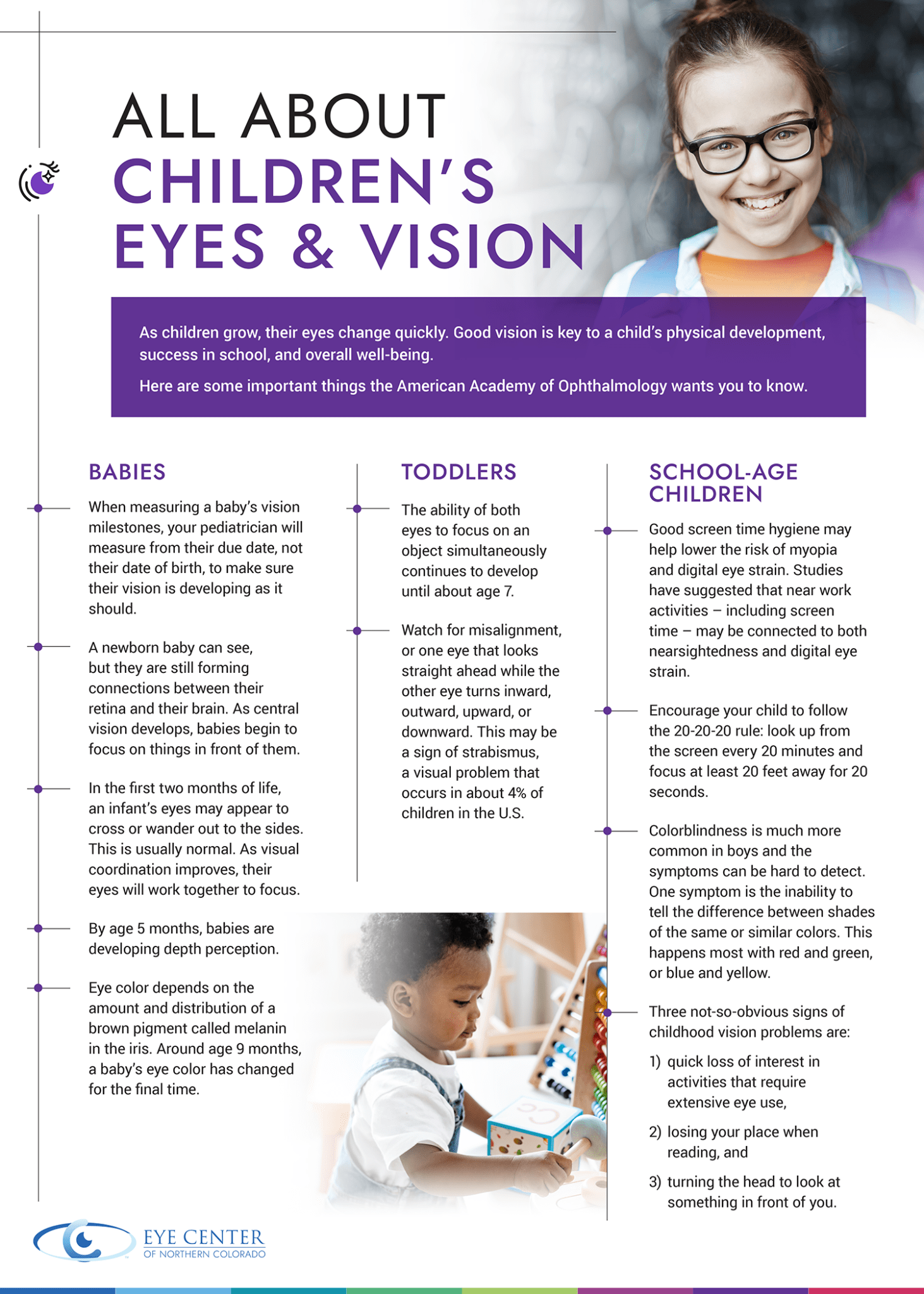 What to Know About Children’s Eyes & Vision
